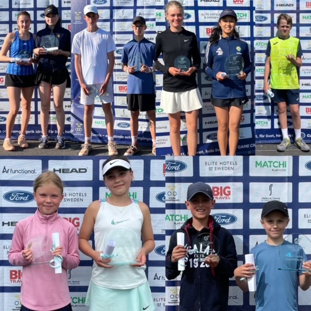 12 SPELARE TILL SVERIGEFINALEN I ELITE HOTEL NEXT GEN CUP – Svenska ...